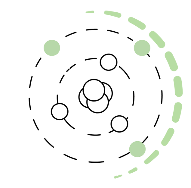 Partners and Allies - Pollinate Impact